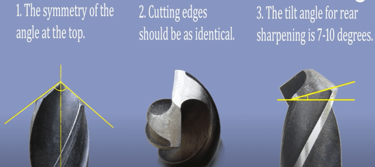 How To Sharpen Drill Bits (6 Step Guide) - ToolsGaloreHQ