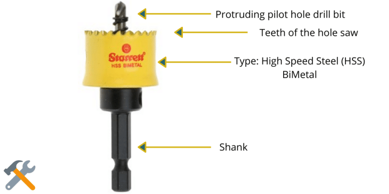 How To Use A Hole Saw ( 5 Step Guide) - ToolsGaloreHQ