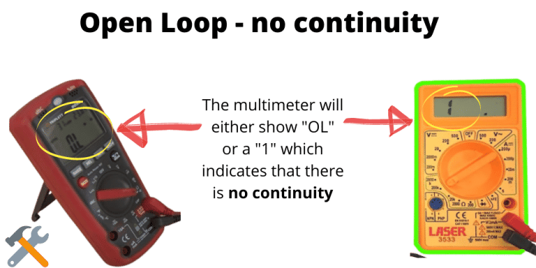 How To Test A Fuse With A Multimeter (4 Step Guide) - ToolsGaloreHQ