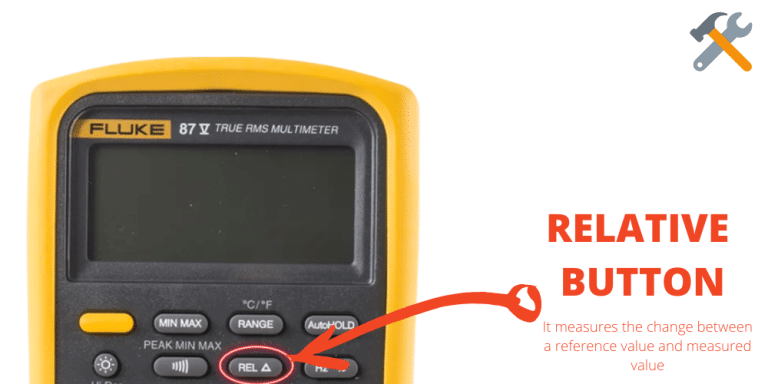 Multimeter Symbols (Ultimate Guide) - ToolsGaloreHQ