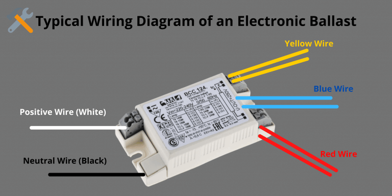 How To Test An Electronic Ballast With A Digital Multimeter (3 Step ...