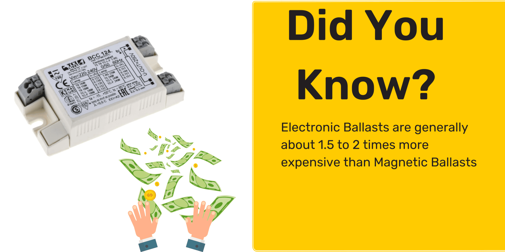 How To Test An Electronic Ballast With A Digital Multimeter (3 Step ...