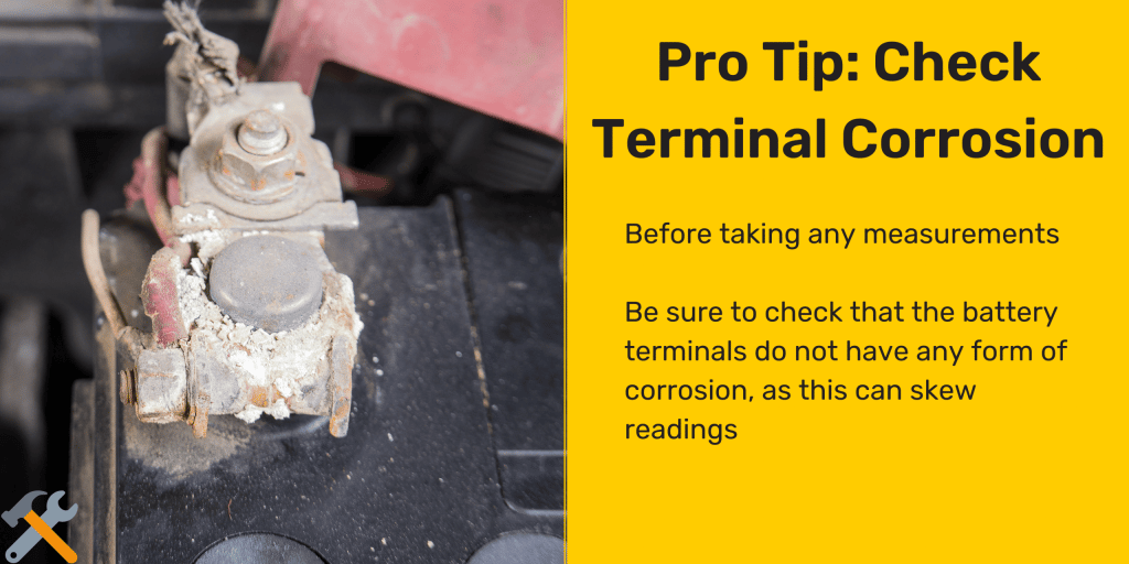 How To Test A Car Battery With A Multimeter (4 Step Guide) - ToolsGaloreHQ