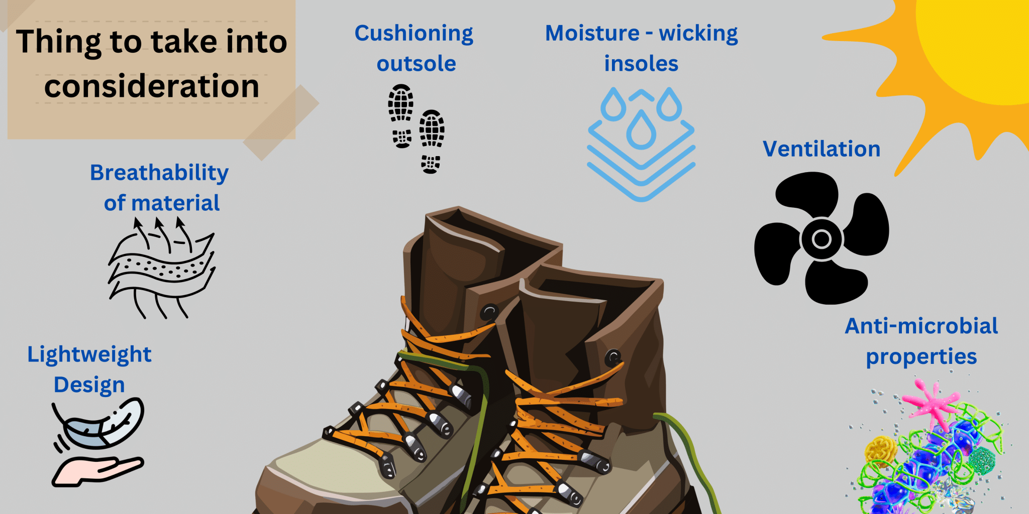 Best Hot Weather Work Boots For Summer (2026 Guide) - ToolsGaloreHQ