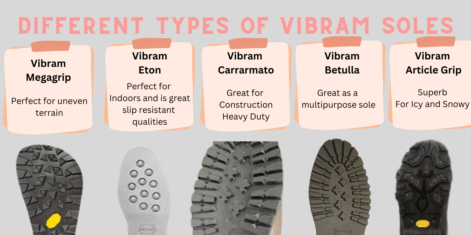 Work Boots With Vibram Soles (Ultimate Guide) - ToolsGaloreHQ