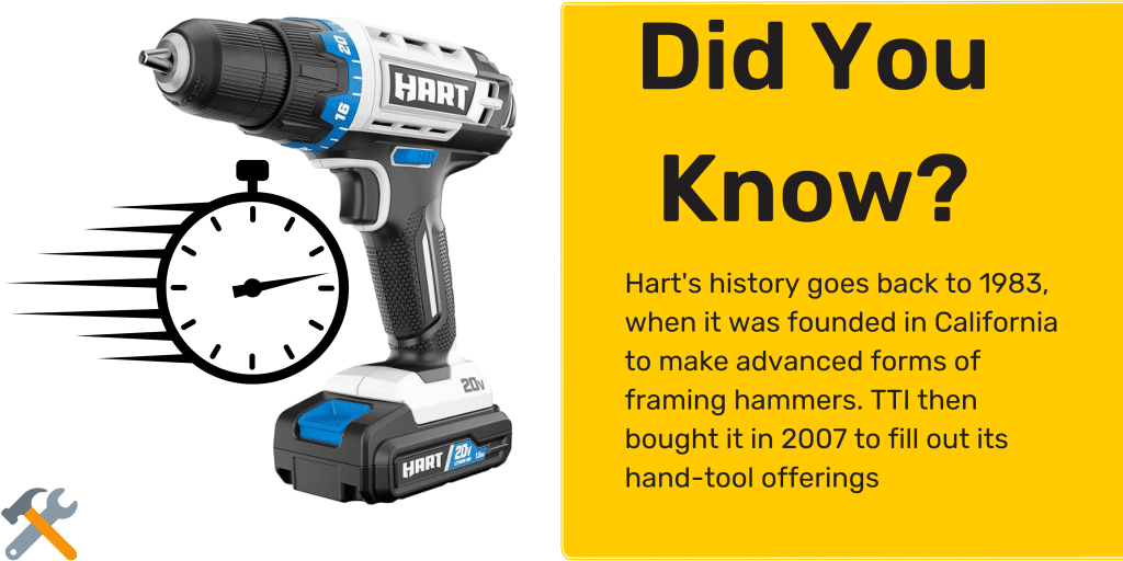 Hart 20V Cordless Drill Review (Ultimate Guide) - ToolsGaloreHQ