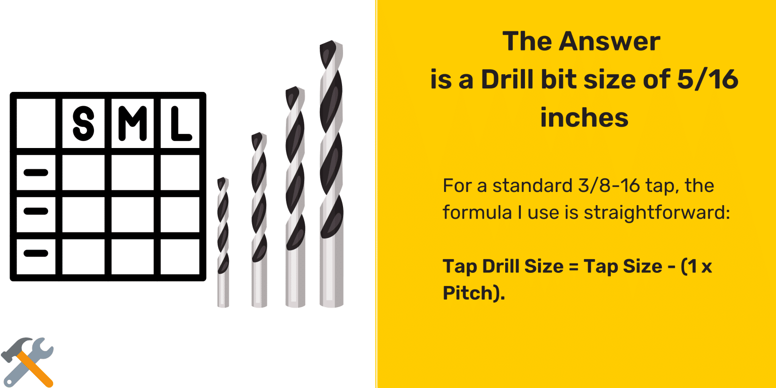 3/8" Tap Drill Size (Ultimate Guide) - ToolsGaloreHQ
