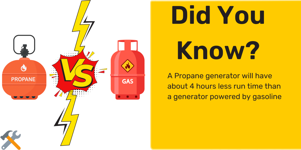 Propane Vs Gas Generator (2026 Guide) - ToolsGaloreHQ