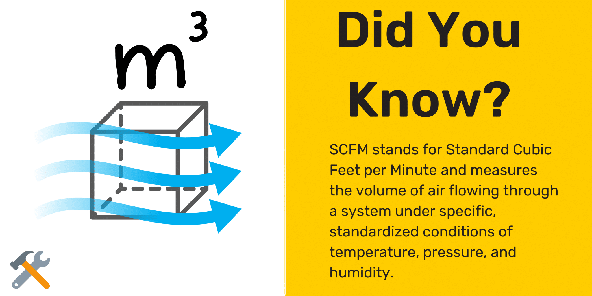What Does SCFM Mean (Explained clearly and simply) - ToolsGaloreHQ